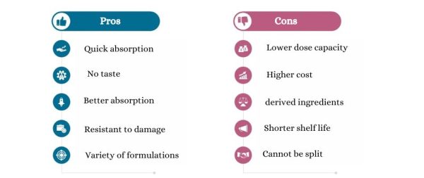 What Is the Difference Between Tablets & Capsules?