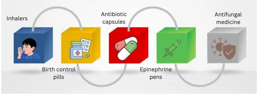 How Indian Exporters Handle Temperature-Sensitive Drugs Safely